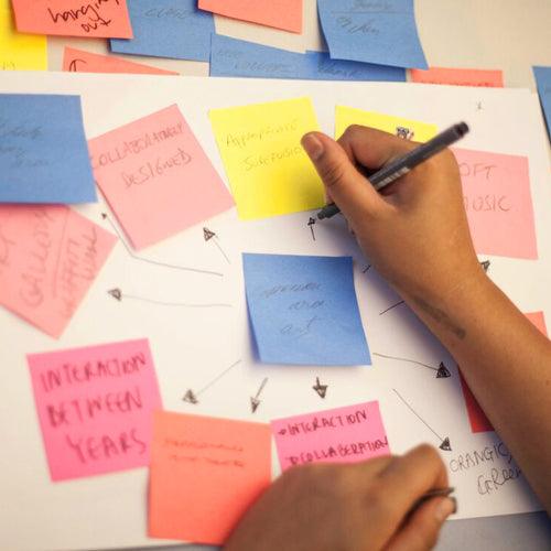 Planning a Primary Art Program | Zart