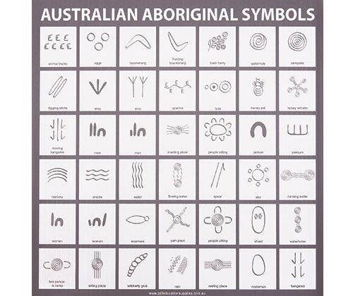 Aboriginal Art Symbols 20 Aboriginal Symbols Sign