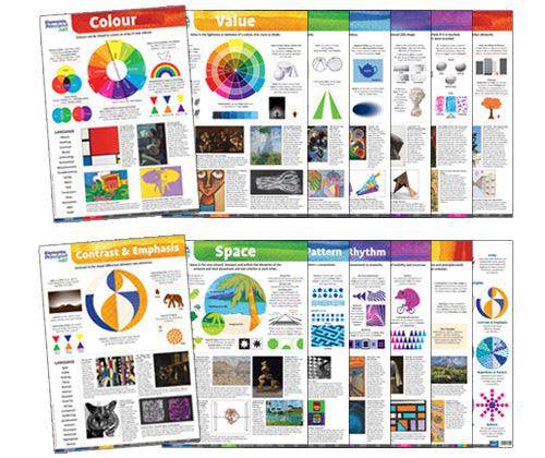 Elements And Principles Of Design With Images Elements 20 Design