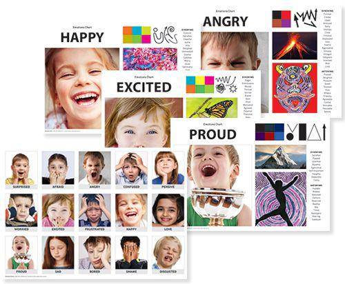 Zart Emotions Art and Language Chart Pack A3